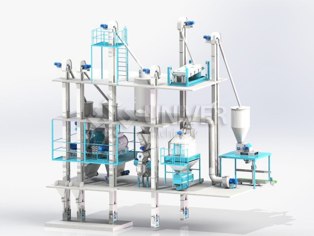 5TPH Pig Feed Production Line - UNIVER MACHINERY