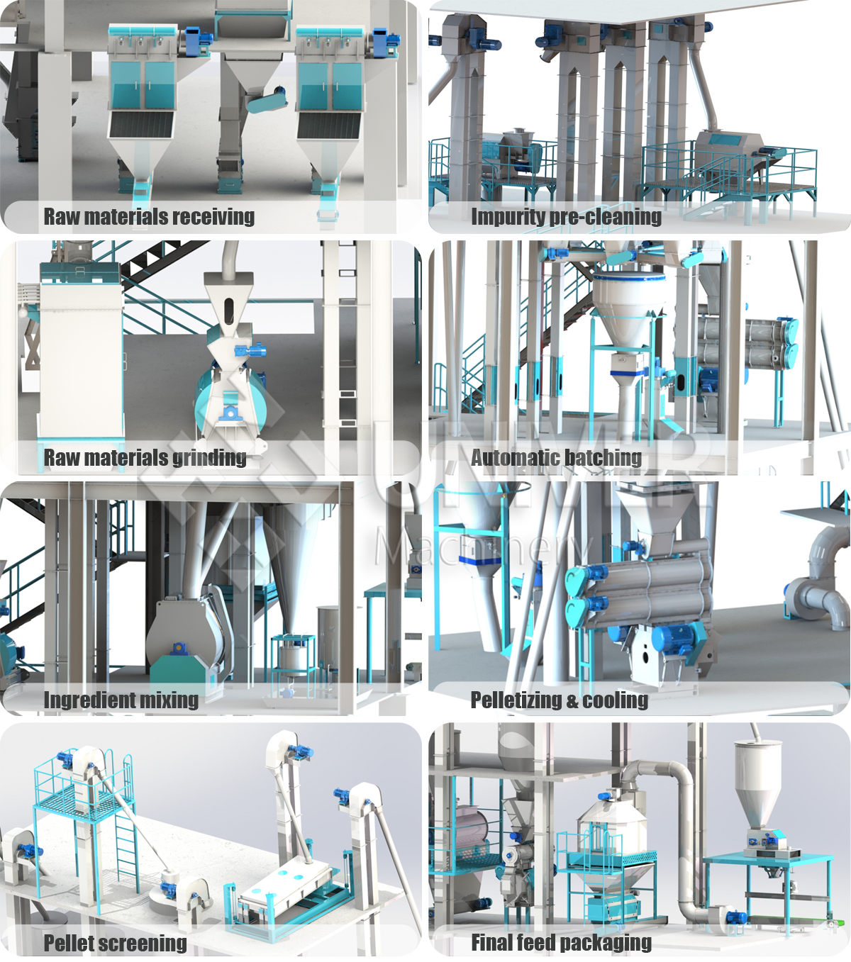 12-15TPH Animal Feed Production Line - UNIVER MACHINERY