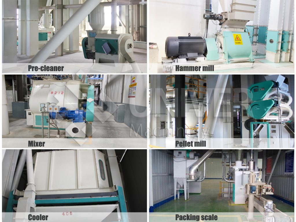 15TPH Cattle Feed Production Line - UNIVER MACHINERY