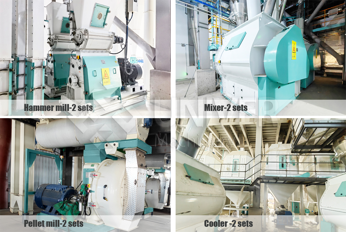 20TPH Pig Feed Production Line - UNIVER MACHINERY