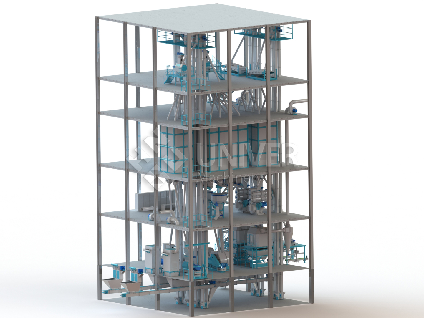 30TPH Animal Feed Production Line - UNIVER MACHINERY