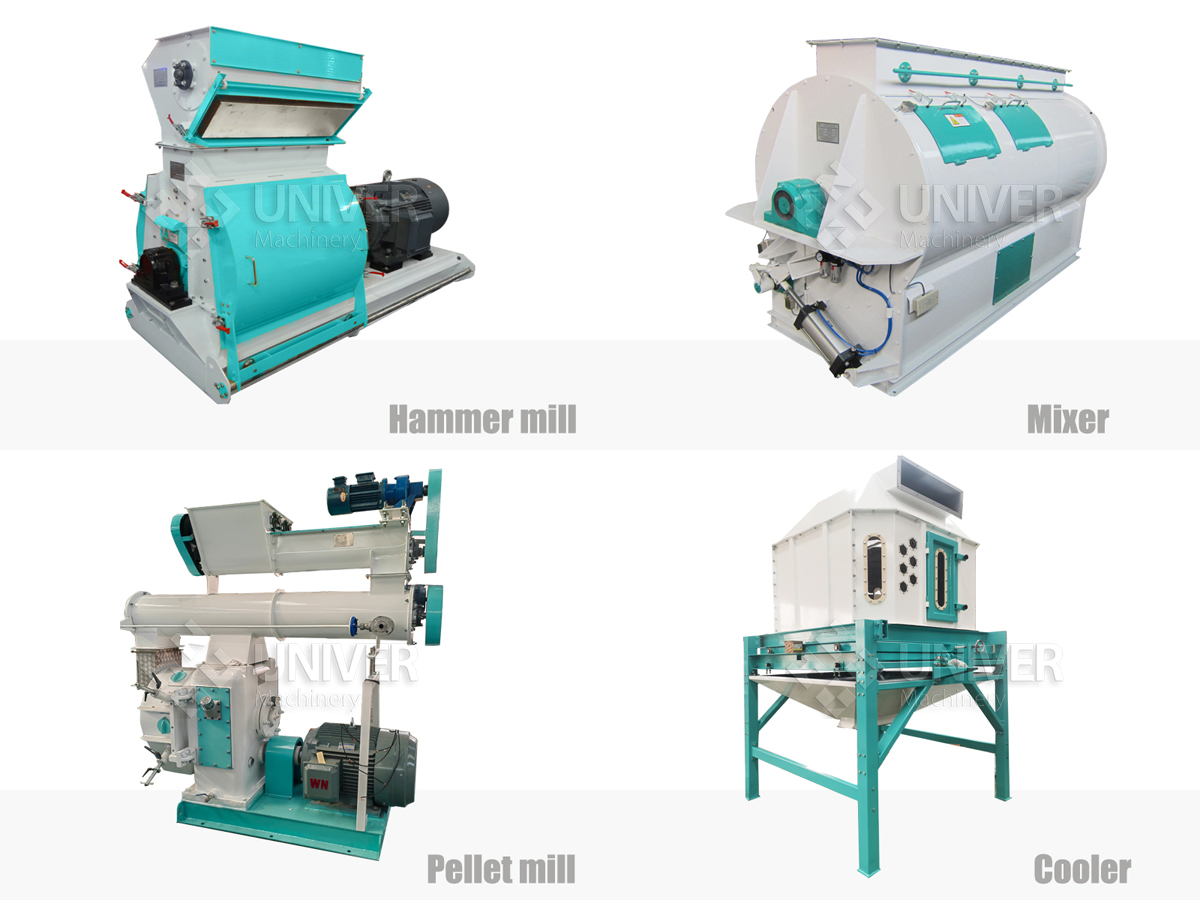 5TPH Cattle Feed Production Line - UNIVER MACHINERY